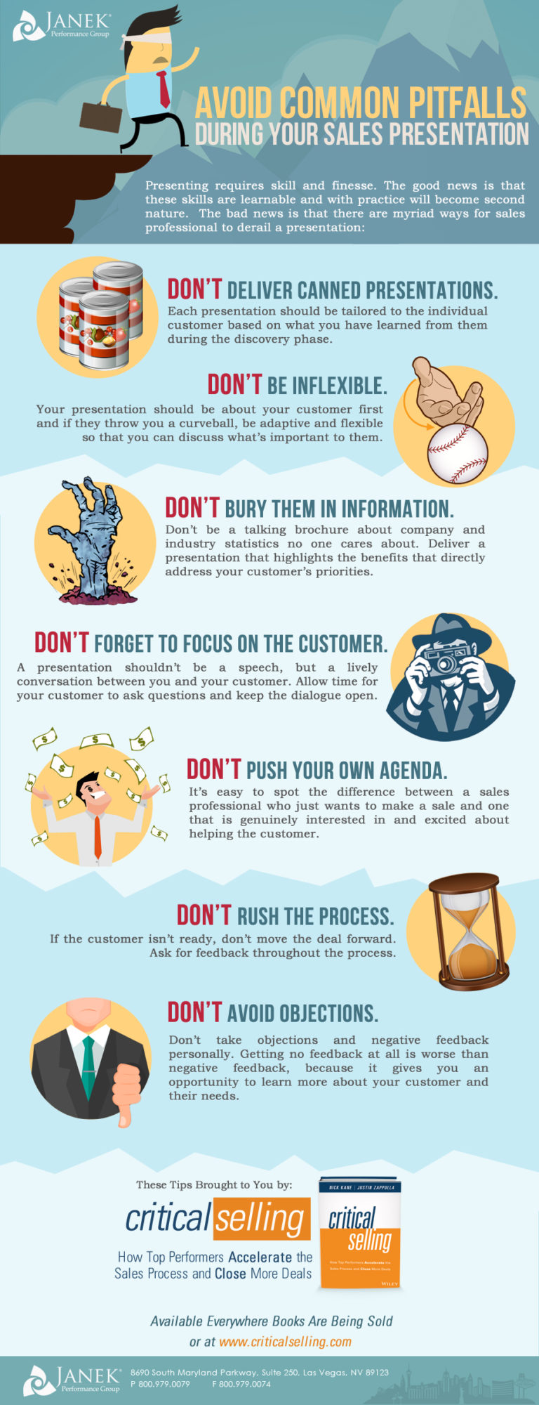 Infographic: Avoid Common Pitfalls During Your Sales Presentation ... Infographic: Avoid Common Pitfalls During Your Sales Presentation ...